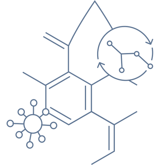 Orthoplex Compounding Range