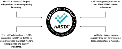 HASTA Certified Range | Bio Concepts