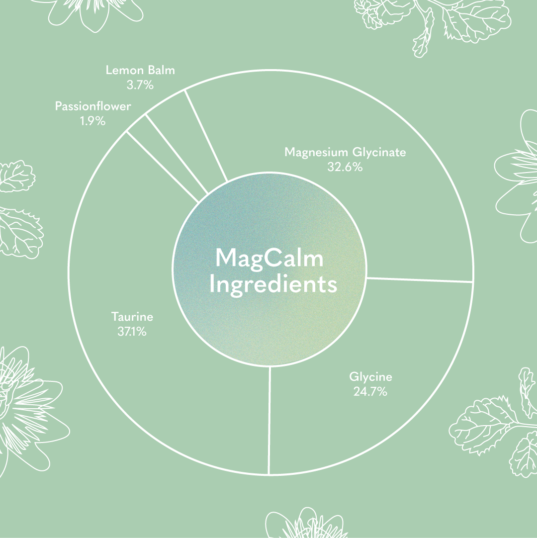 MagCalm | Bio Concepts